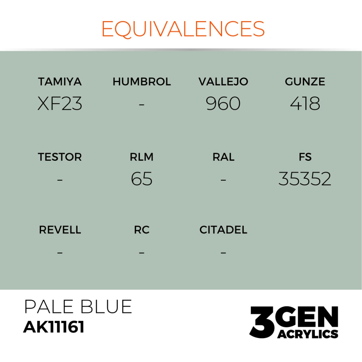 AK Interactive Acrylic Pale Blue Standard 11161 • Canada's largest ...