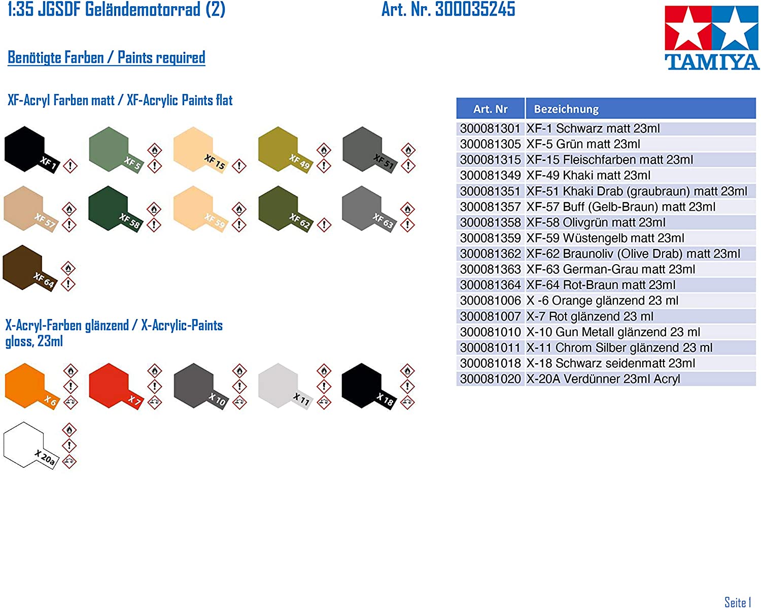 Tamiya JGSDF Motorcycle Reconnaissance Set 1/35 Scale 35245 • Canada's ...