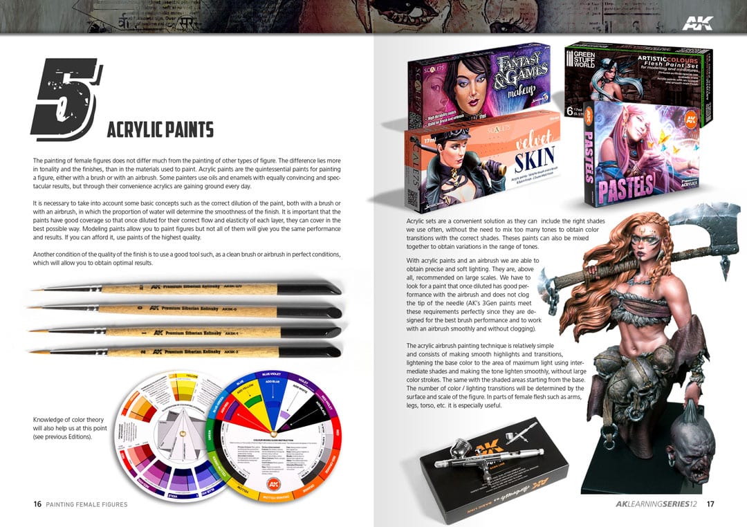 AK Interactive Learning 12 Painting Female Figures 520 • Canada's ...