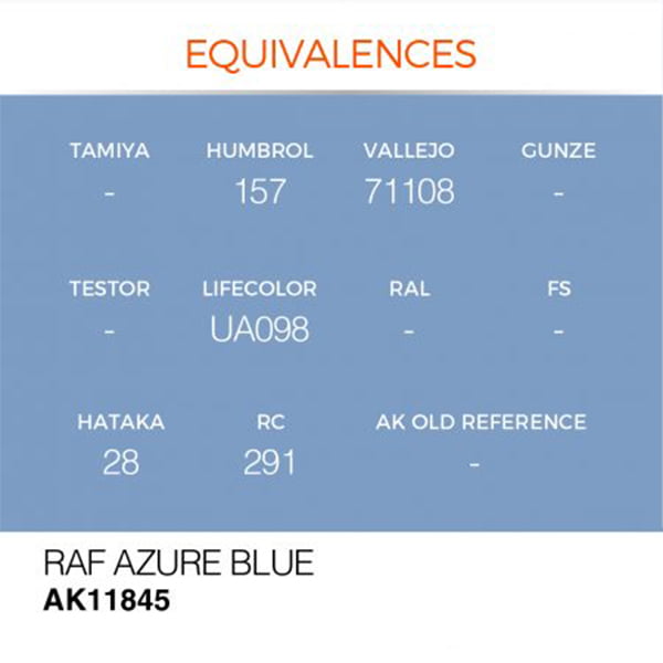 AK Interactive Acrylic 3rd Gen Air RAF Azure Blue AKI 11845 • Canada's ...