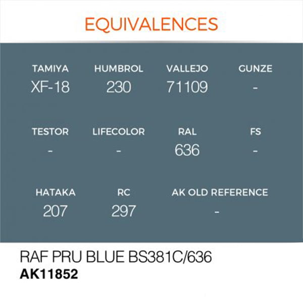 AK Interactive Acrylic 3rd Gen Air RAF PRU Blue BS381C/636 AKI 11852 ...