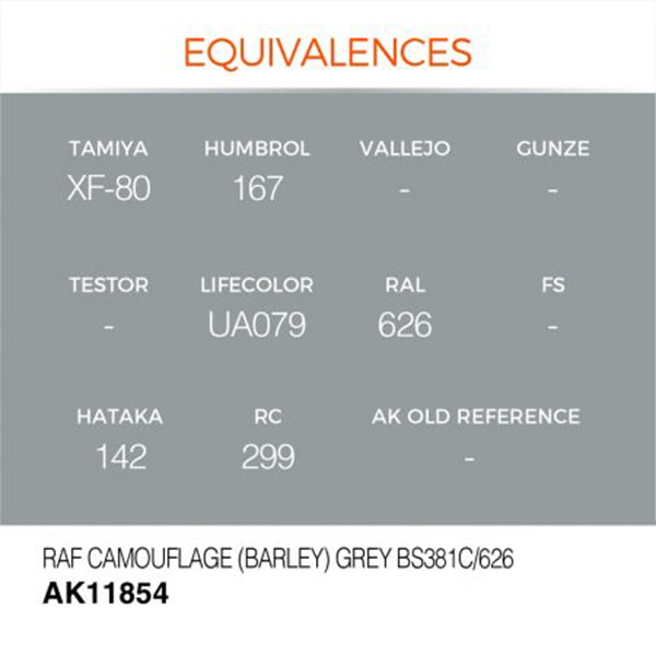 AK Interactive Acrylic 3rd Gen Air RAF Camouflage Barley Grey BS381C ...