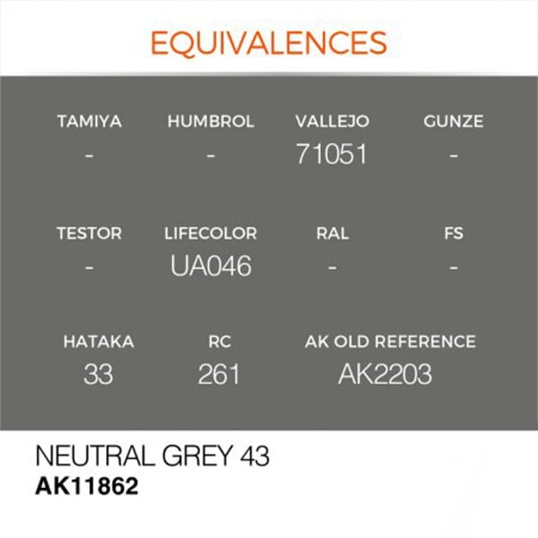 AK Interactive Acrylic 3rd Gen Air Neutral Grey 43 AKI 11862 • Canada's largest selection of ...