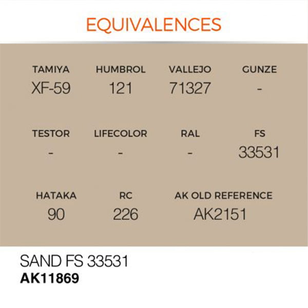 AK Interactive Acrylic 3rd Gen Air Sand FS 33531 AKI 11869 • Canada's ...