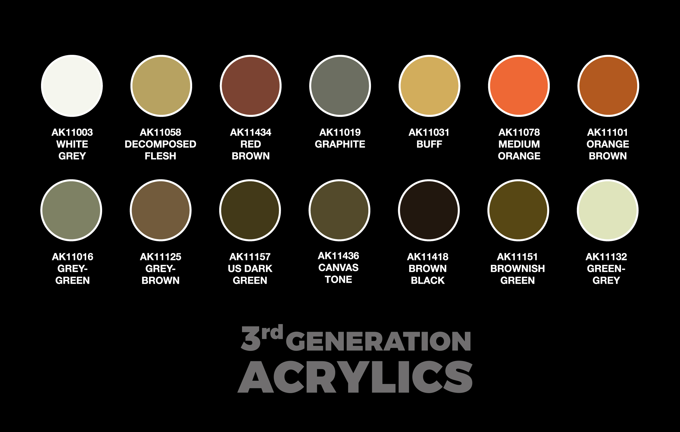 AK Interactive 3rd Generation US Airborne Division D-Day Military ...