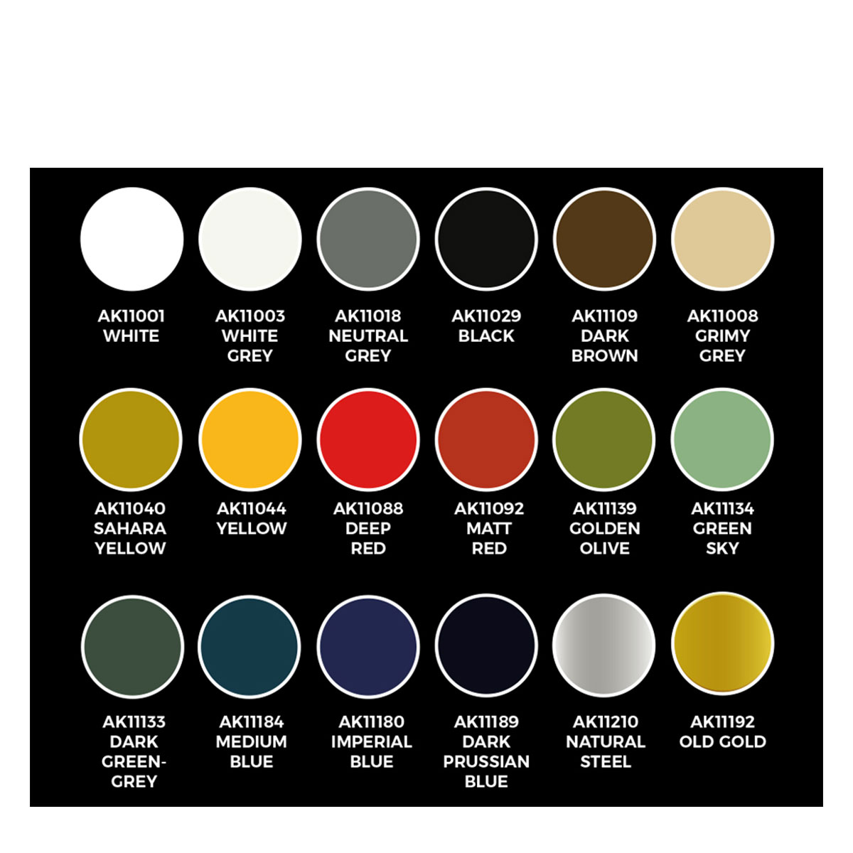 AK Interactive 3rd Generation Napoleonic Colors Paint Set AKI 11772 ...